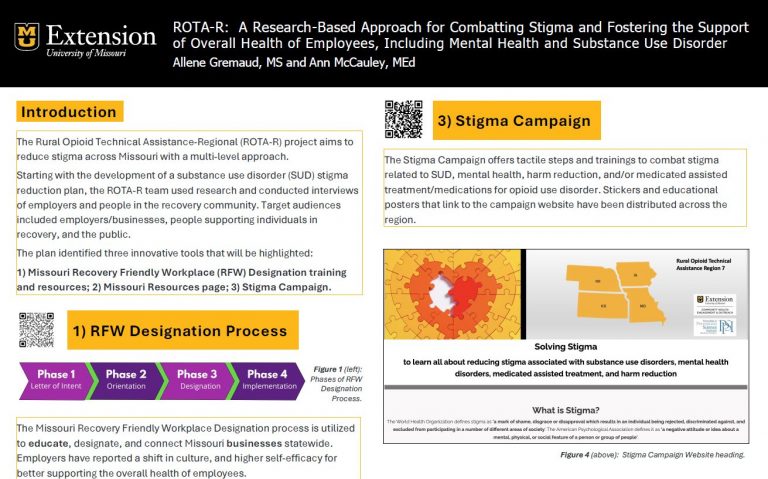 ROTA-R 2025 HHS Conference Poster – Recovery Friendly Missouri